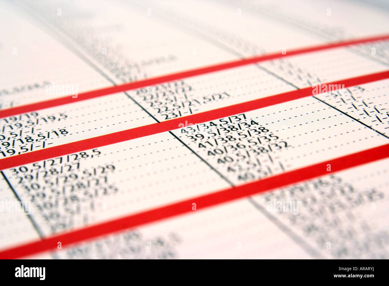 Know your numbers hi-res stock photography and images - Alamy