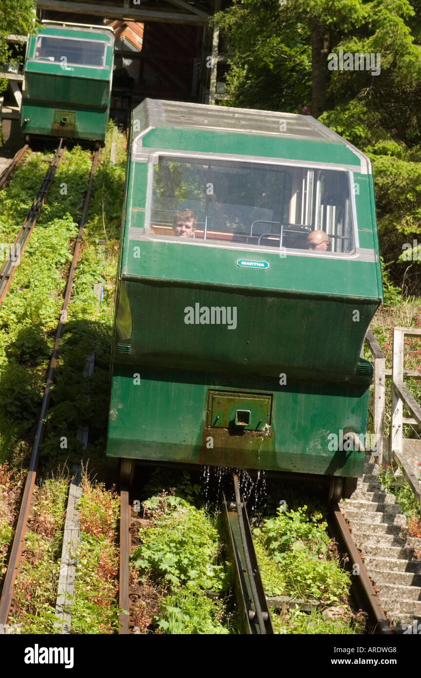Water Balanced Cliff Railway at The Centre for Alternative Technology ...