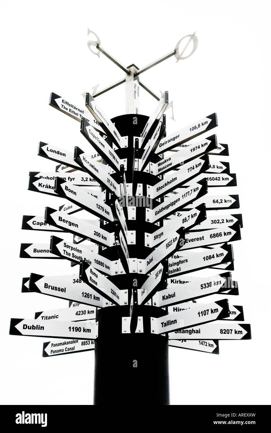 World direction sign hi-res stock photography and images - Alamy