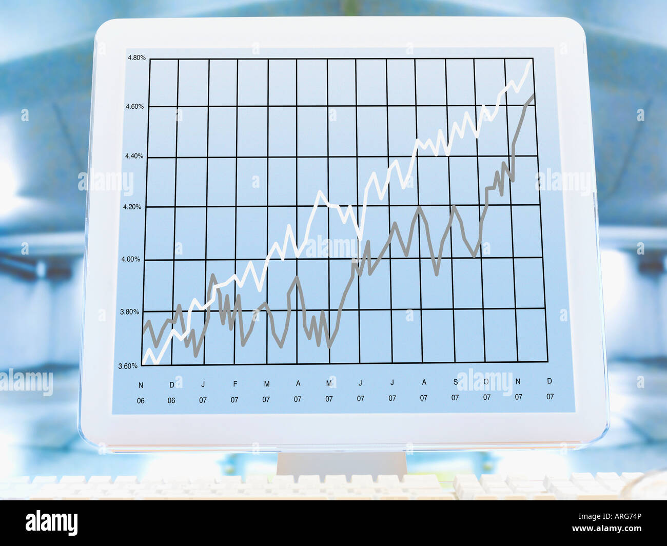 Line Graph on Monitor Stock Photo - Alamy