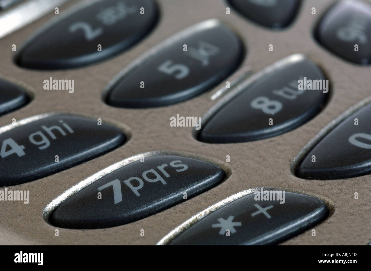 Dial numbers device high tech letters alphabet horizontal handset hi ...