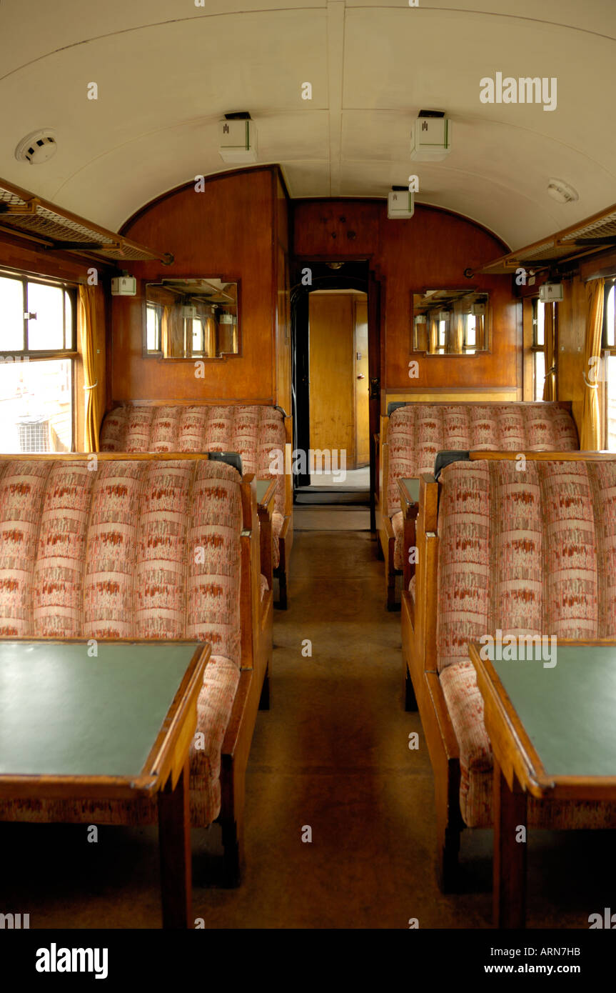 Victorian Train Travel