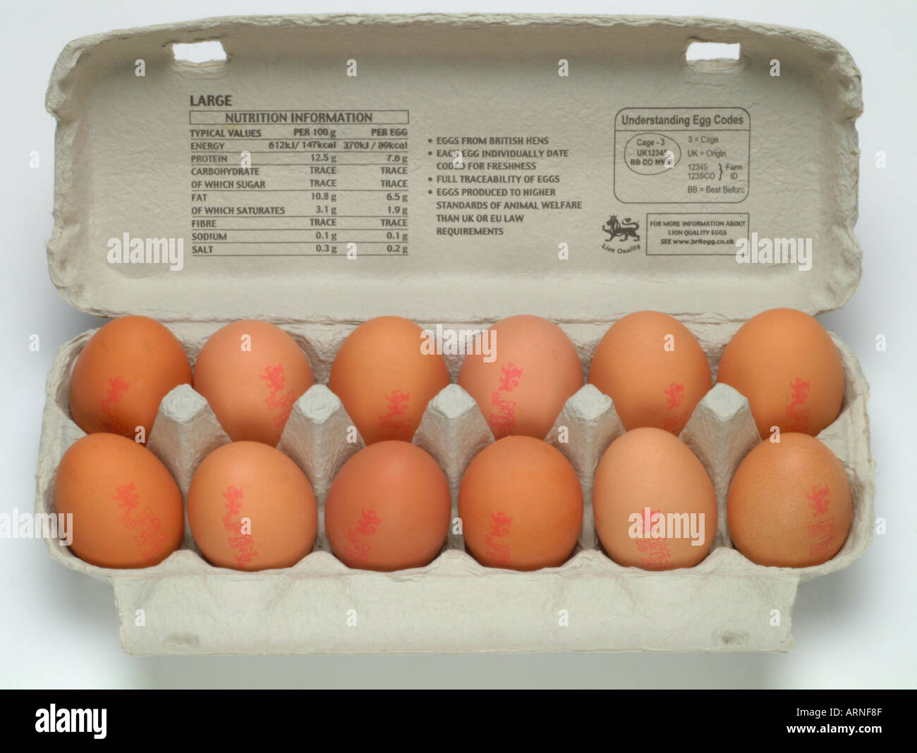 Egg box 12 hi-res stock photography and images - Alamy