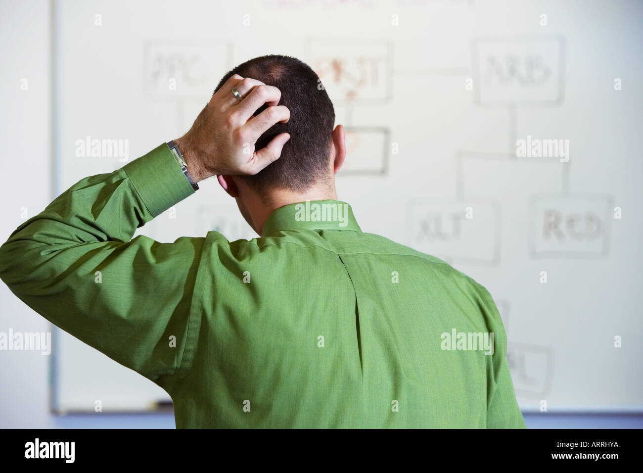 Scratching their head hi-res stock photography and images - Alamy