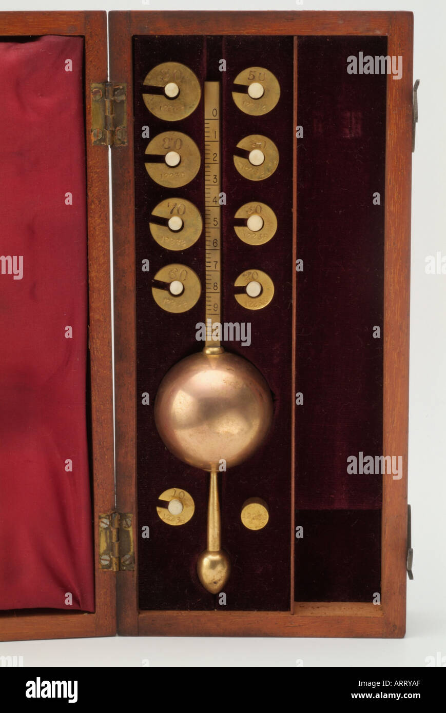 Hydrometer hi-res stock photography and images - Alamy