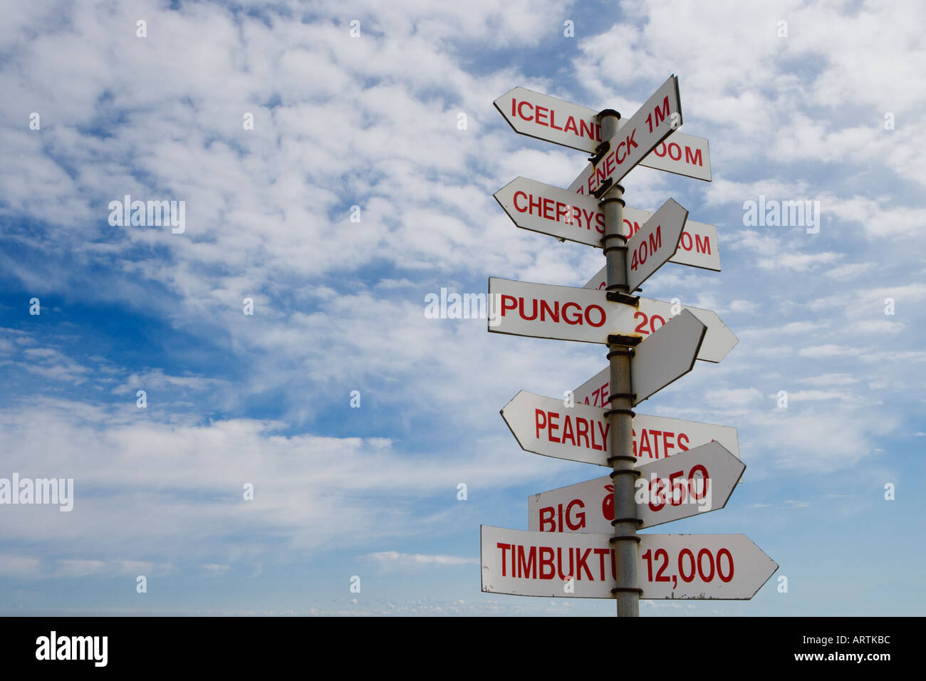 Sign Post pointing toward many worldwide locations Virginia Beach ...