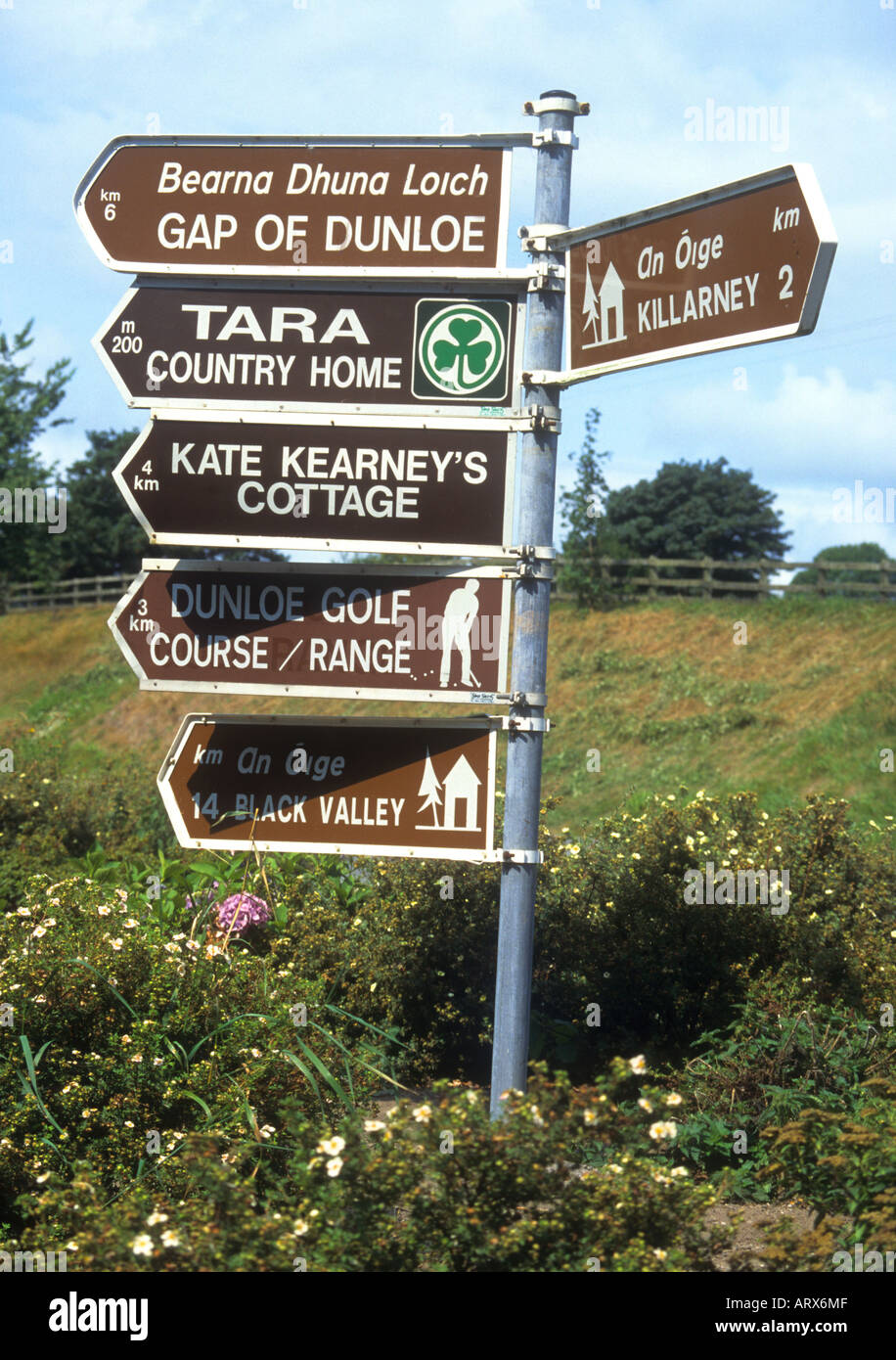 County Kerry signpost in Southern Ireland Stock Photo - Alamy