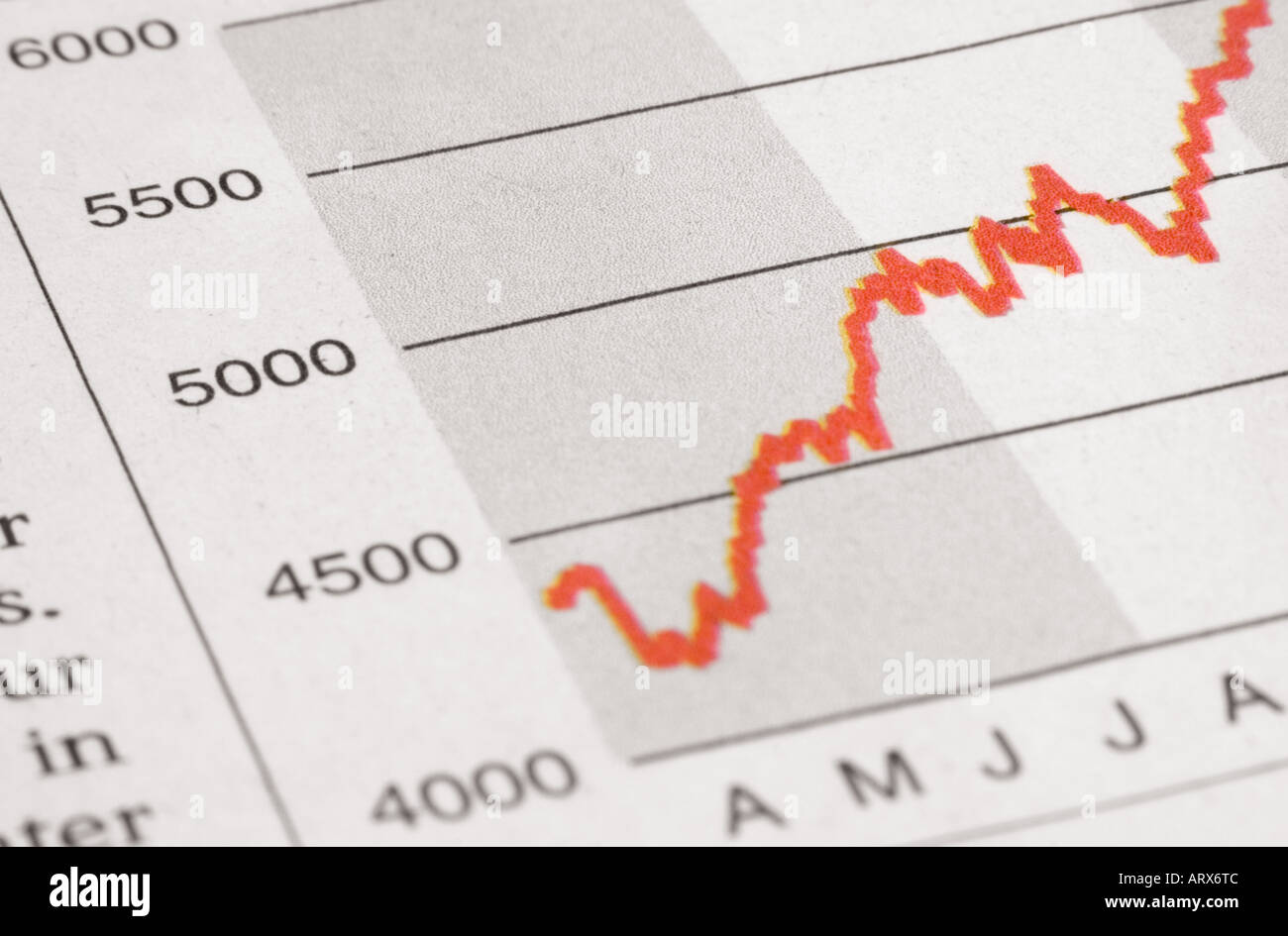 Rising indicator detail hi-res stock photography and images - Alamy