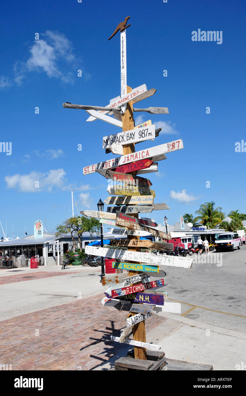 Places and distances High Resolution Stock Photography and Images - Alamy