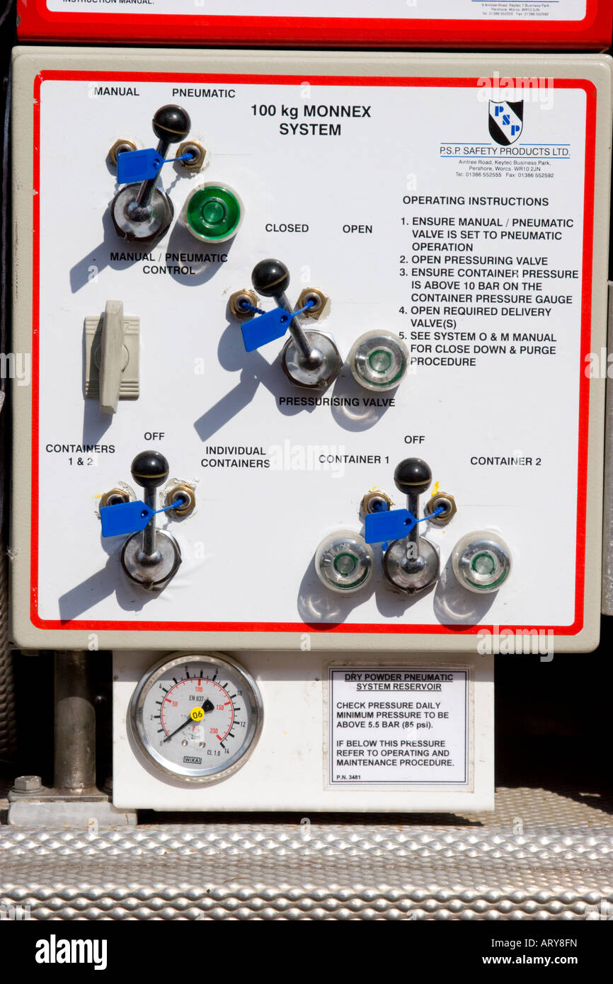 Control panel of 100kg Monnex dry powder chemical fire fighting ...