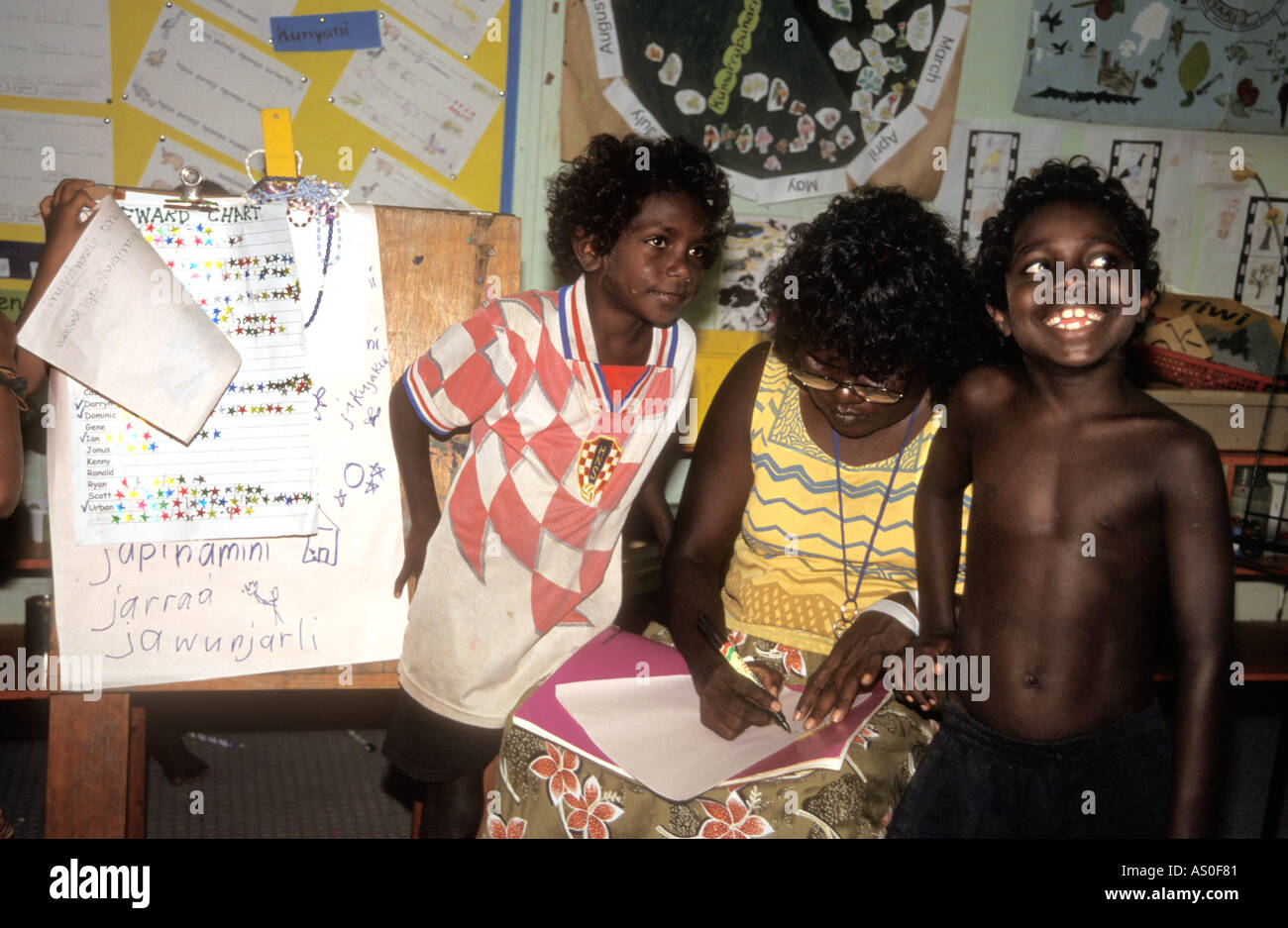 Tiwi islands bathurst hi-res stock photography and images - Alamy