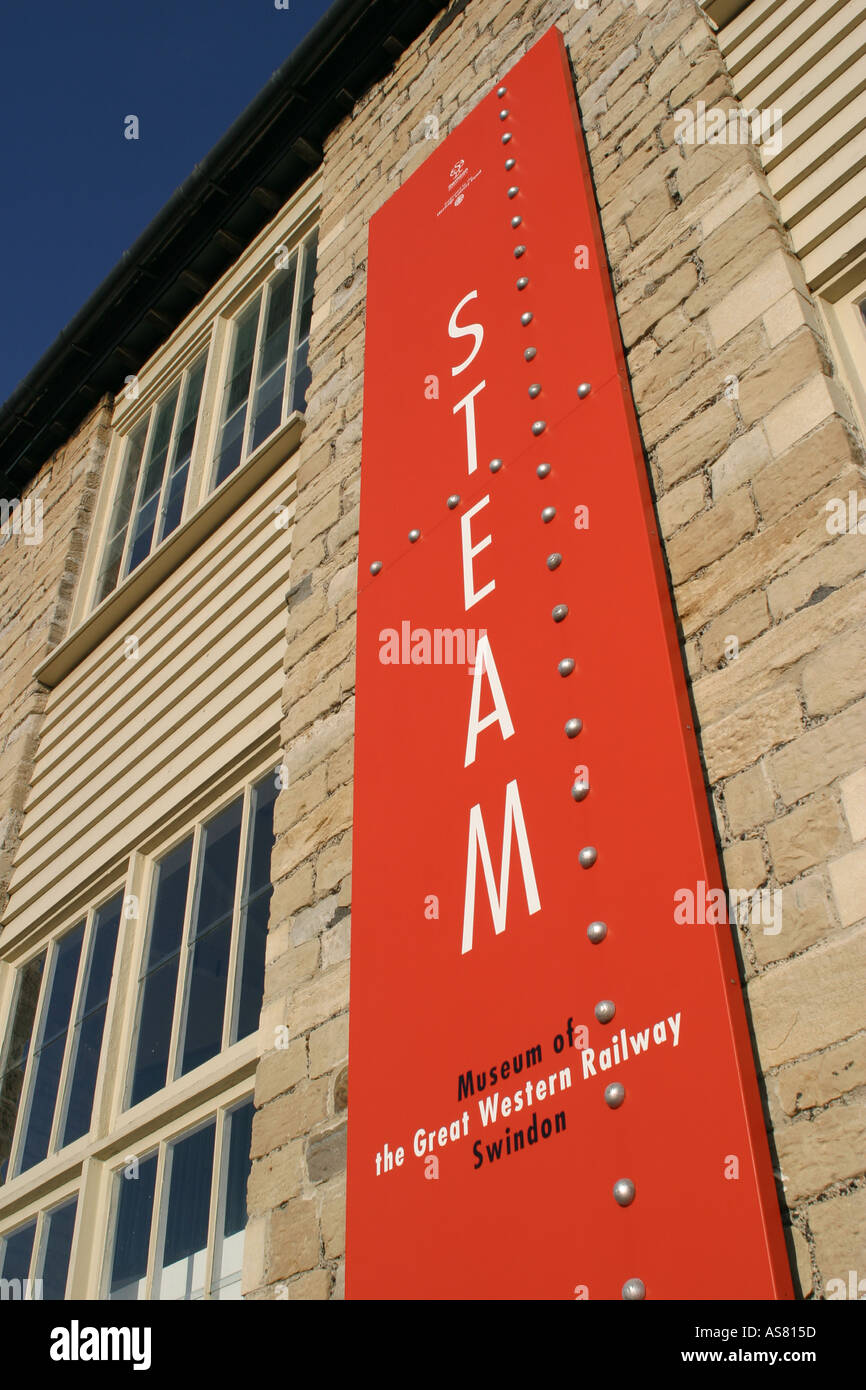 The sign at the entrance to the Steam Museum in the old GWR railworks ...