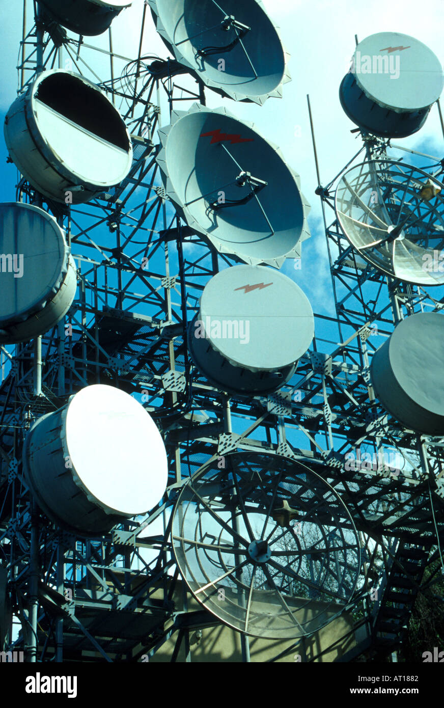 radio transmitter dishes Stock Photo - Alamy