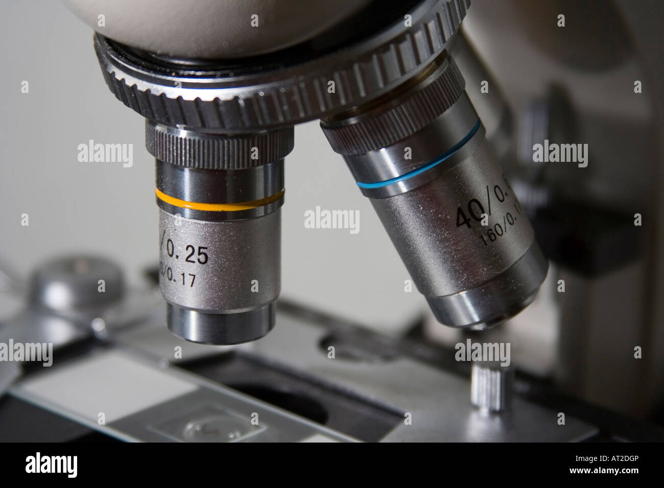 Close up of the microscope Stock Photo - Alamy