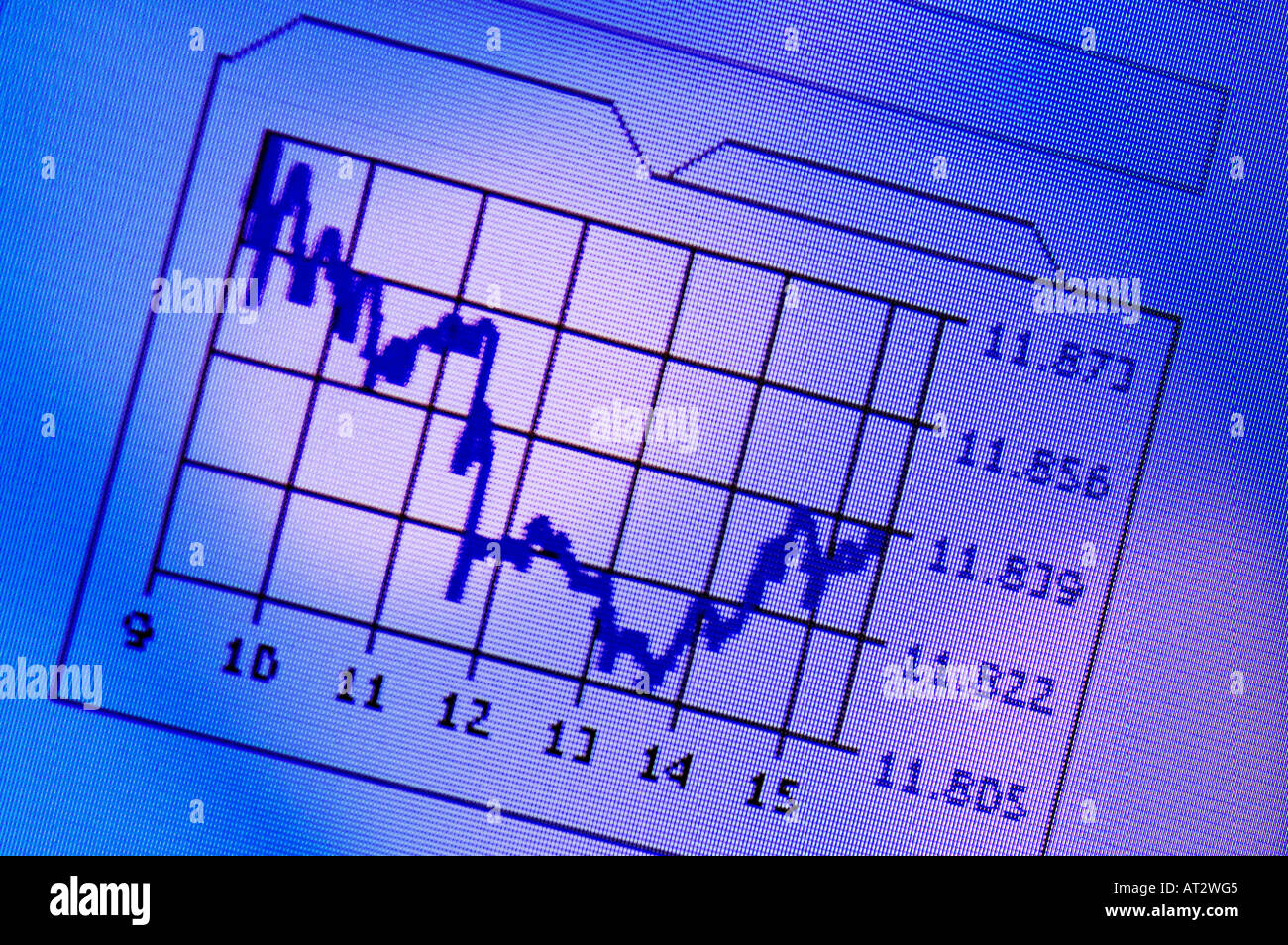 CHART SCREEN WITH STOCK PRICES MARKET Stock Photo - Alamy