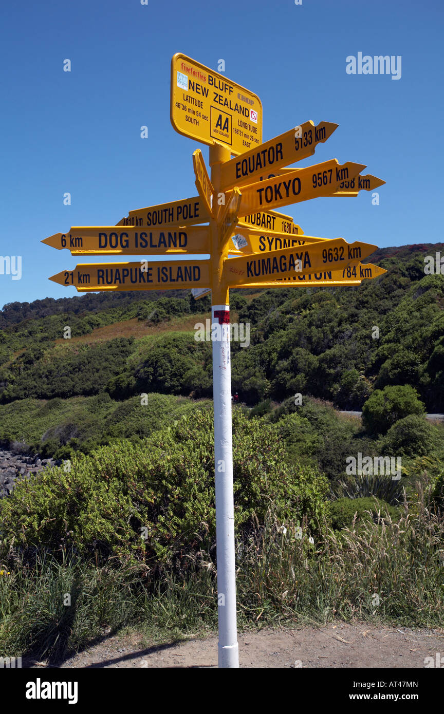 Stirling Point International Signpost, at the beginning of State ...