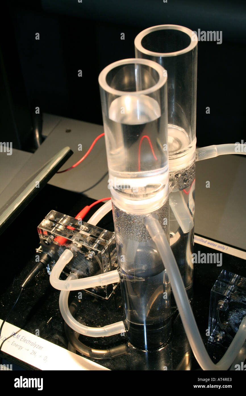Solar Hydrogen System Power Supply for laboratory experiments Stock ...