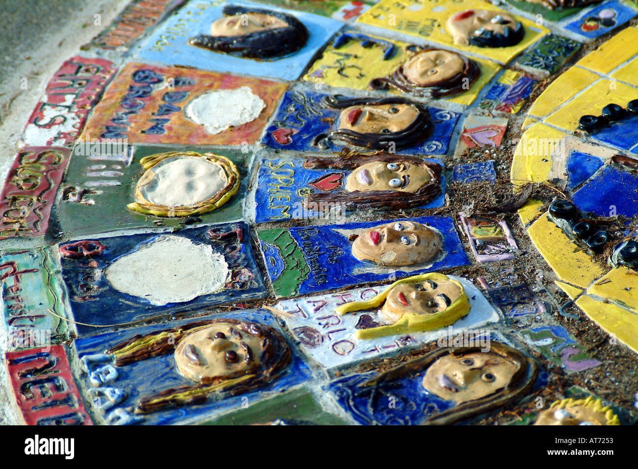 Names and faces Stock Photo - Alamy