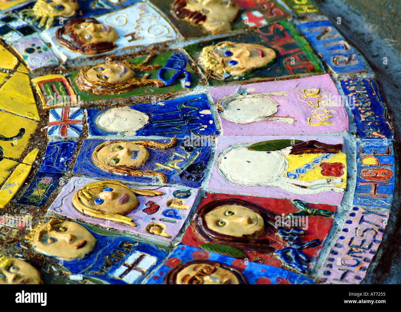 Names and faces Stock Photo - Alamy