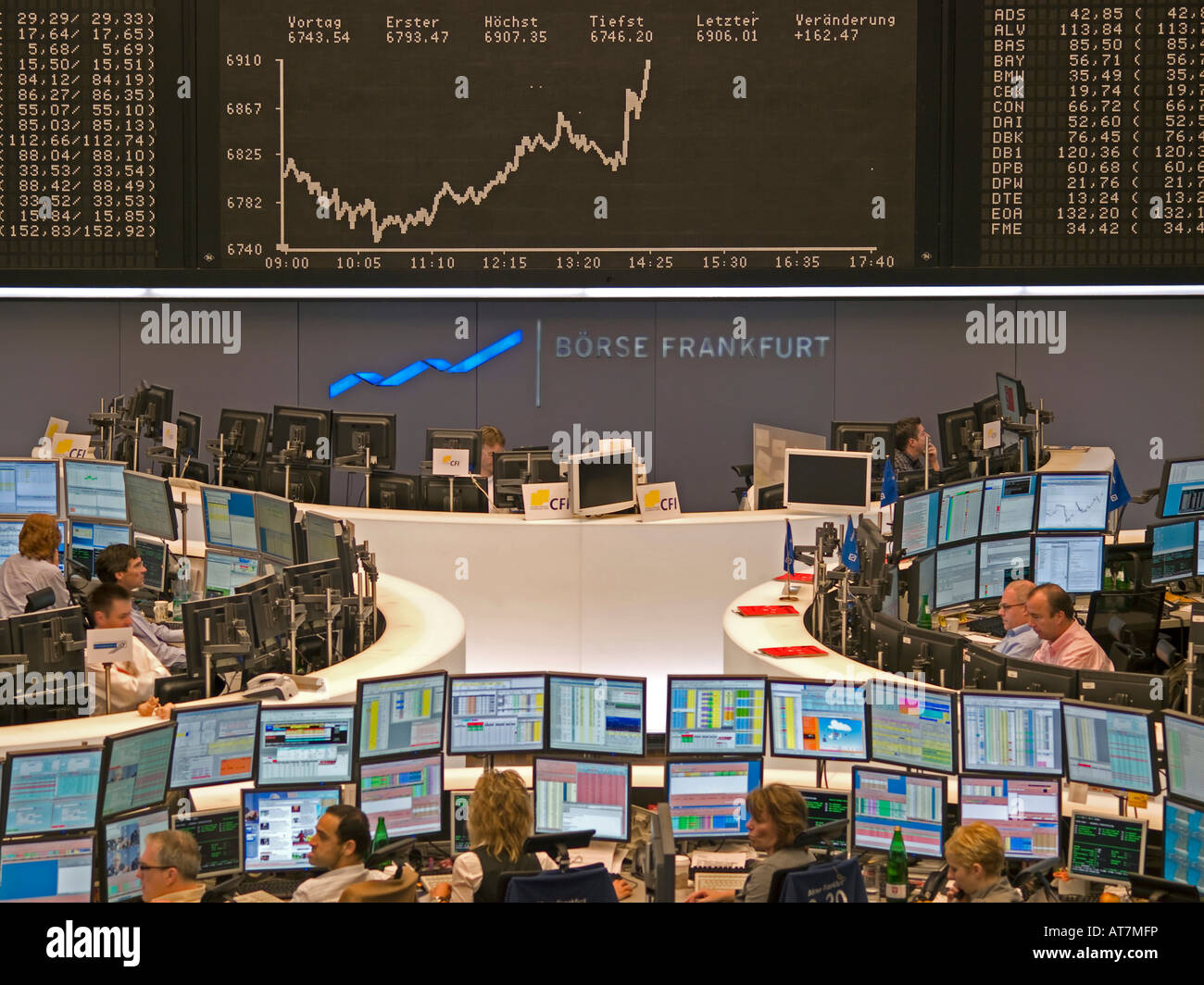 Frankfurt Stock Exchange interior view DAX chart Frankfurt Hesse ...