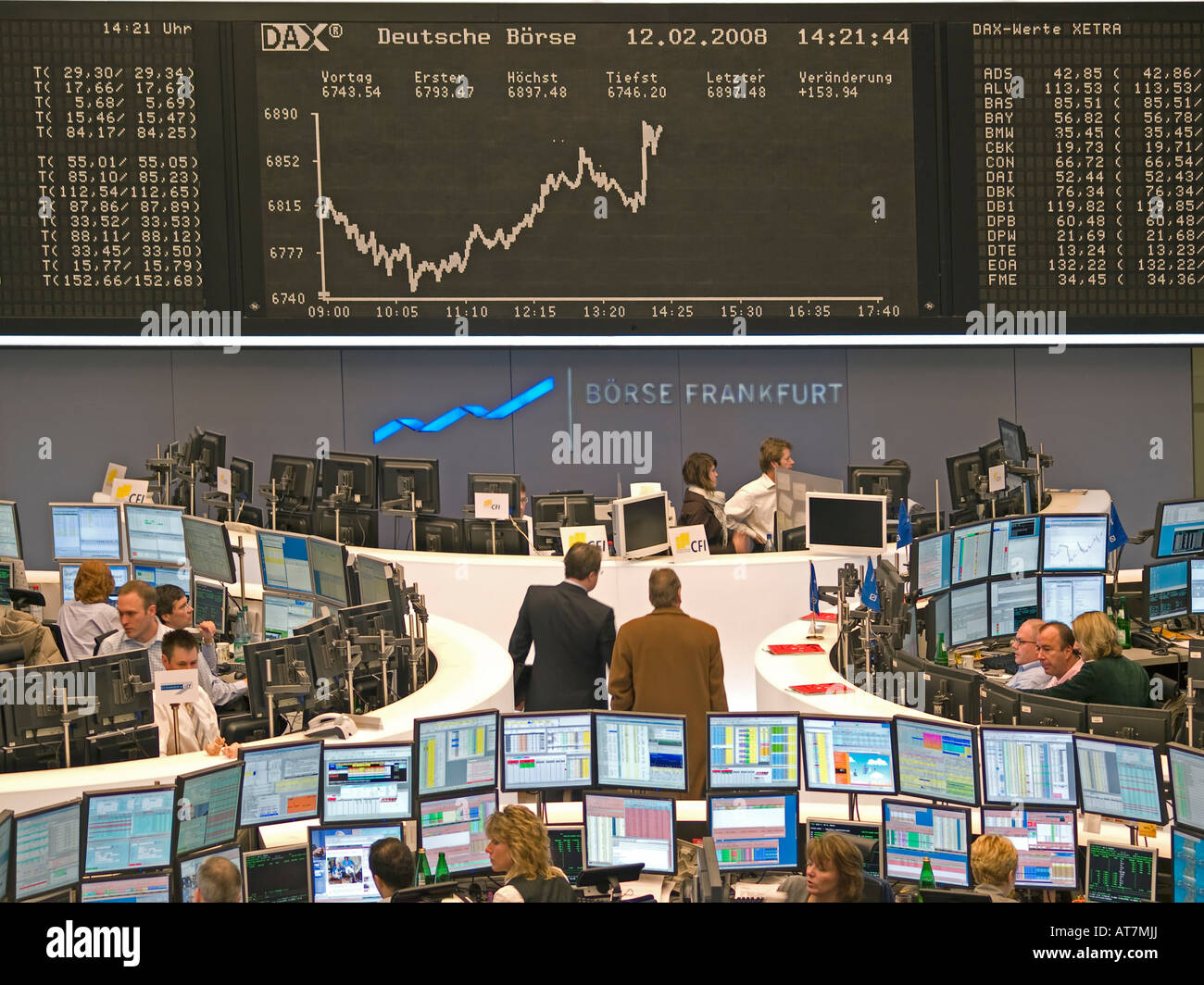 Dax chart hi-res stock photography and images - Alamy