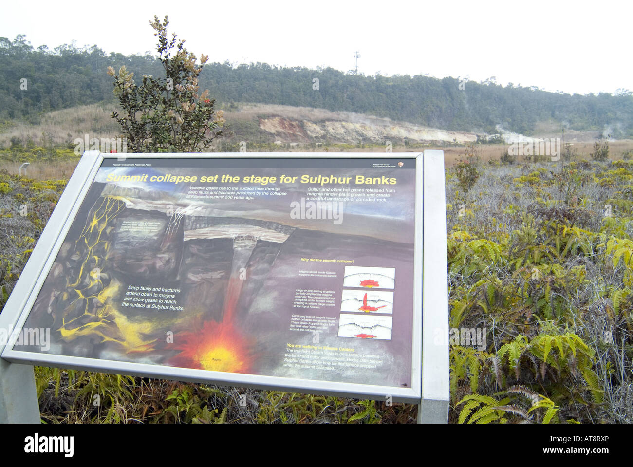 Close-up of a sign at Volcanoes National Park on the Big Island of ...