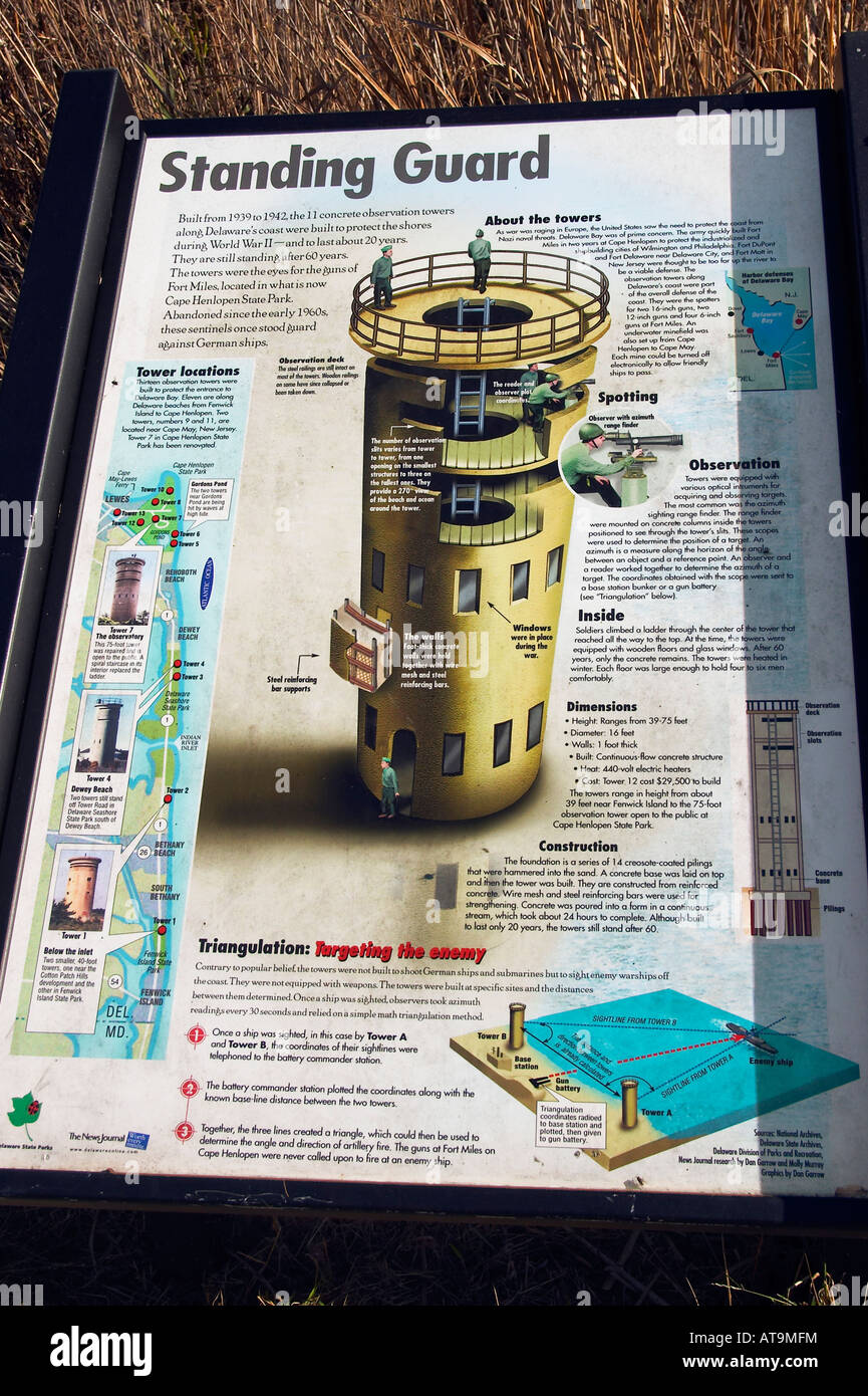 A sign describing the observation towers Stock Photo - Alamy