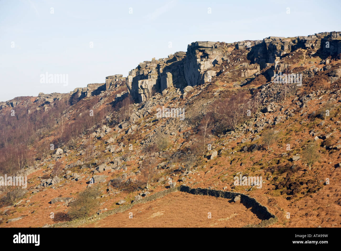 Baslow hi-res stock photography and images - Alamy