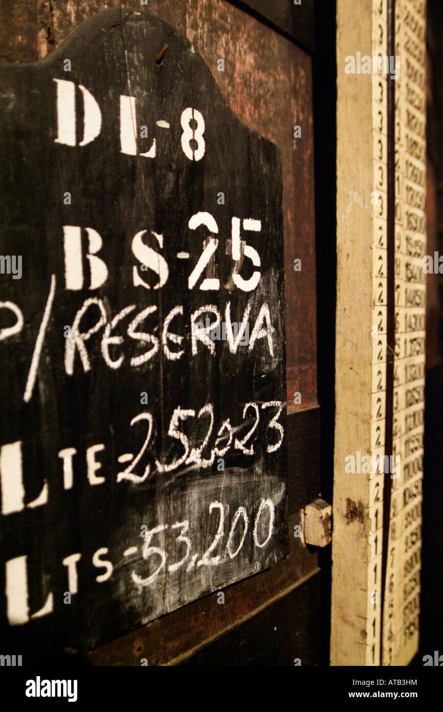 Port wine barrel in a cellar Stock Photo - Alamy