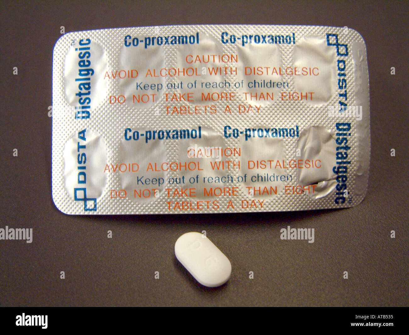 Distalgesic hi-res stock photography and images - Alamy