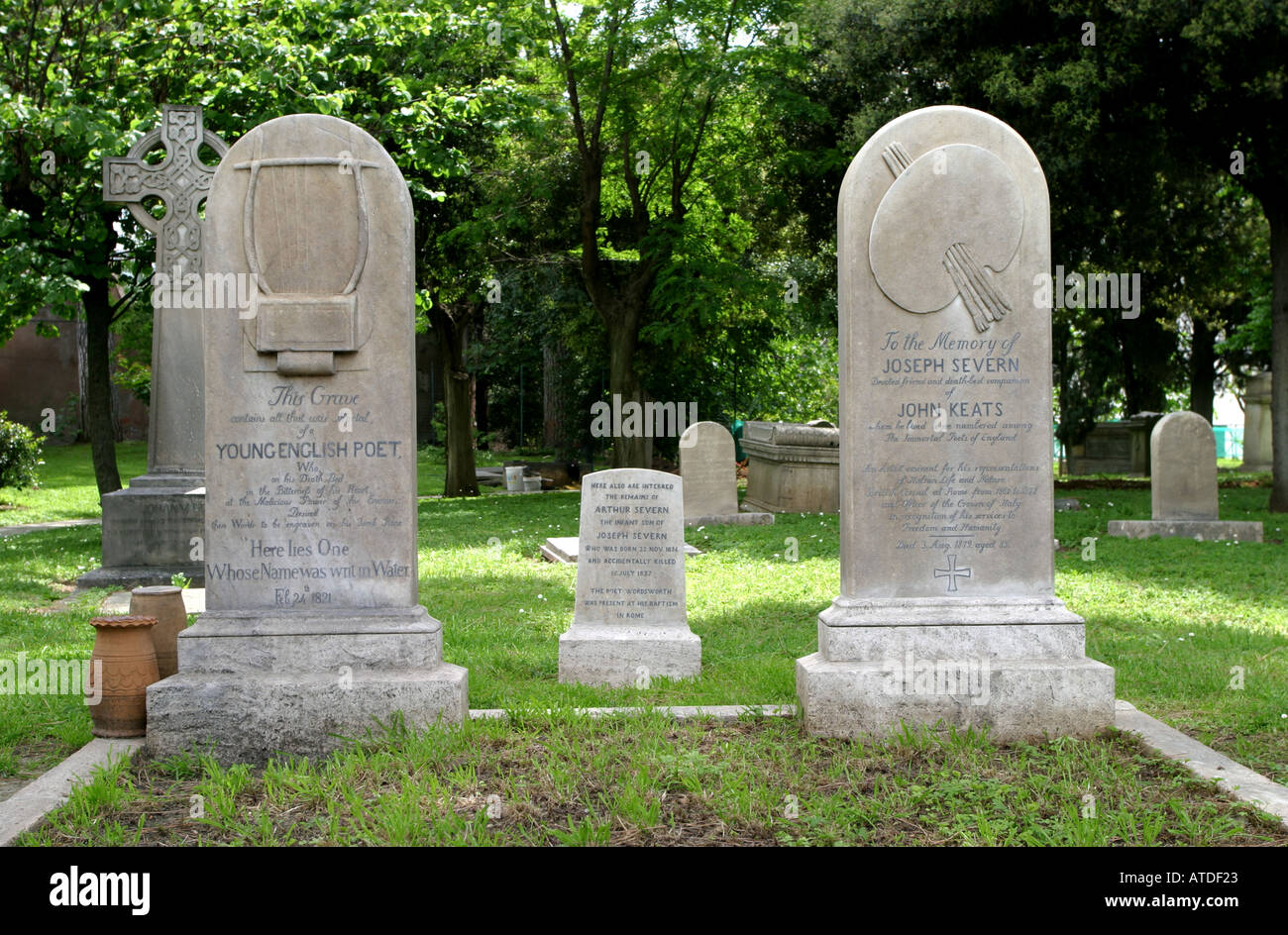 Grave of John Keats and his friend Joseph Severn in the Protestant ...