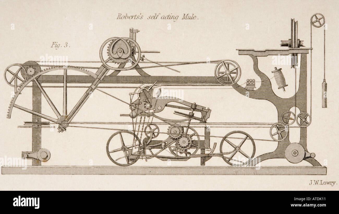 Robert's Self Acting Mule. Richard Roberts, 1789 – 1864. Welsh ...