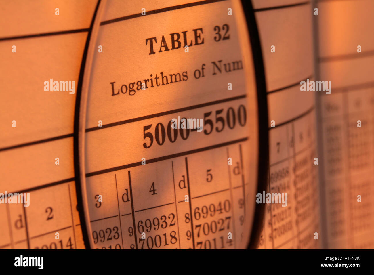 Five digit tables of natural logrithms with interpolation table Stock ...