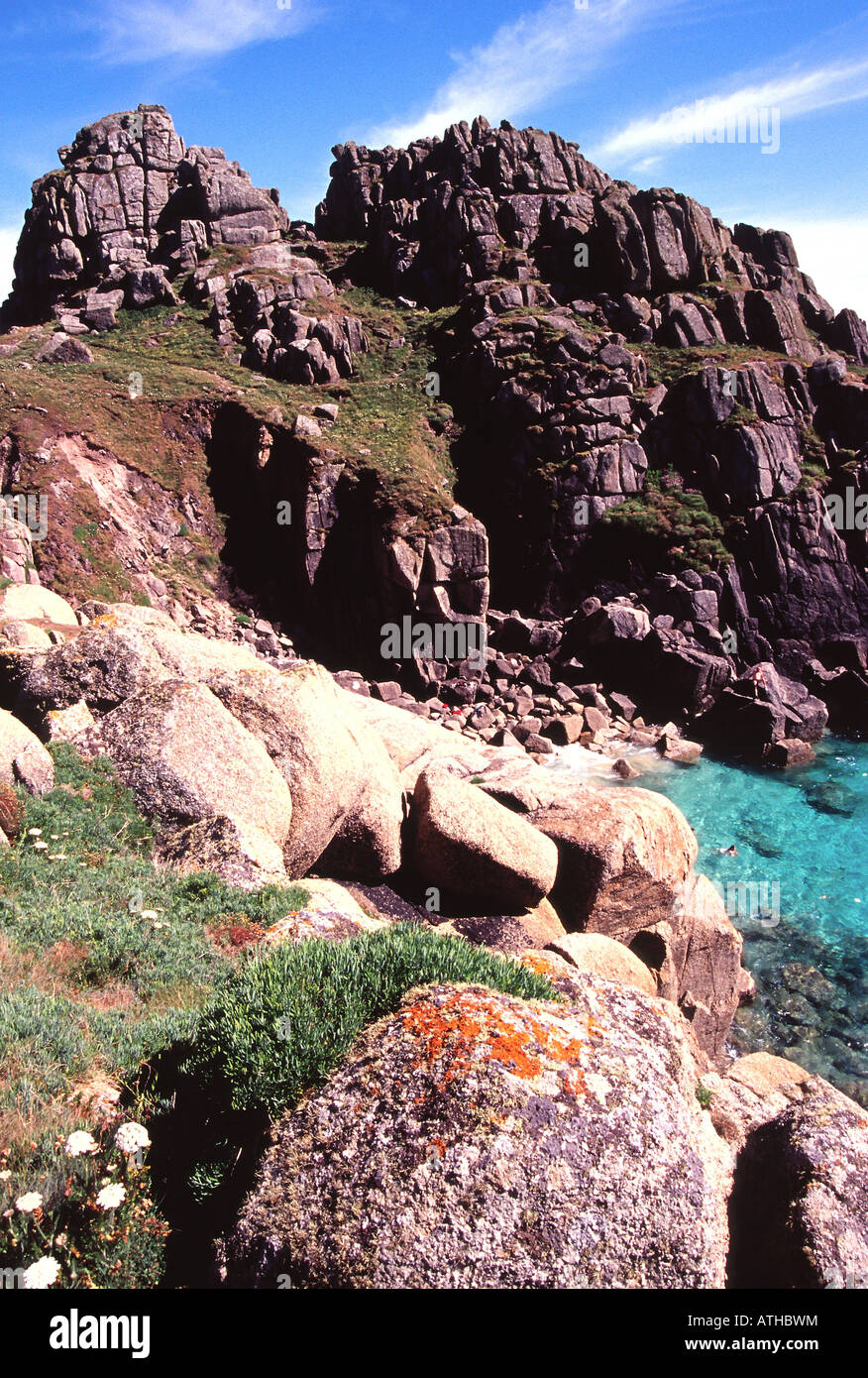 Logans rock hi-res stock photography and images - Alamy