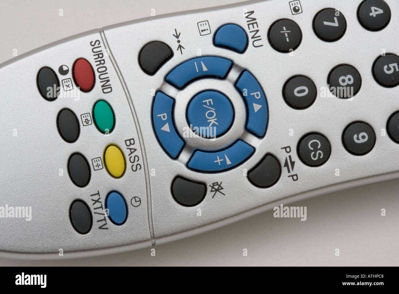Silver TV hand control Stock Photo - Alamy