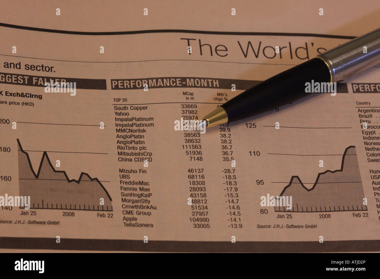 Newspaper graphs hi-res stock photography and images - Alamy