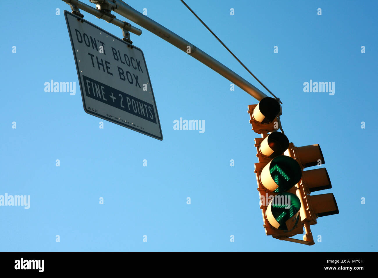 Overhead Traffic Sign and Light at green New York City November 2007 ...
