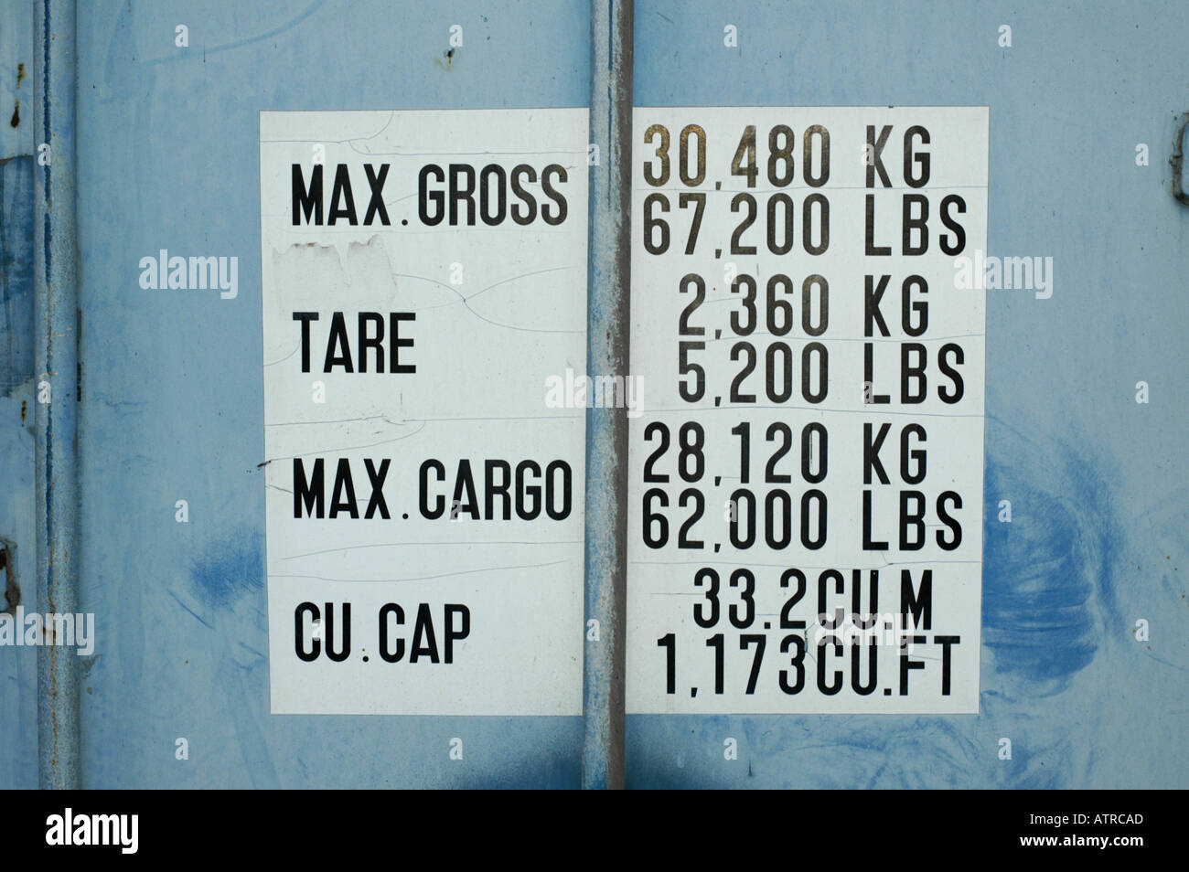Vienna, cargo, container designation with specification Stock Photo - Alamy
