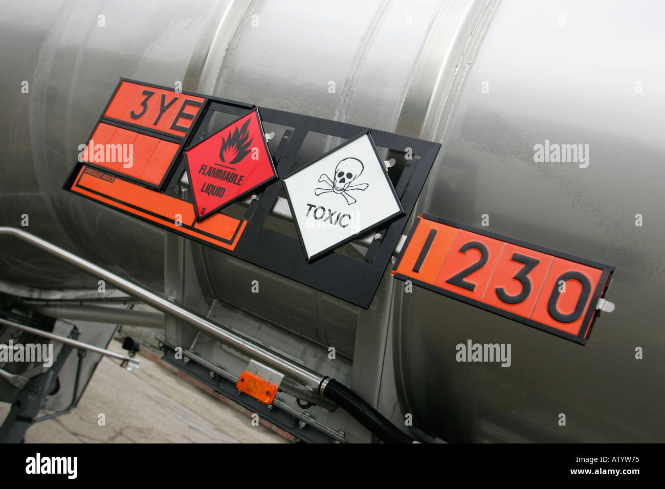 Health and safety sign petrol hi-res stock photography and images - Alamy