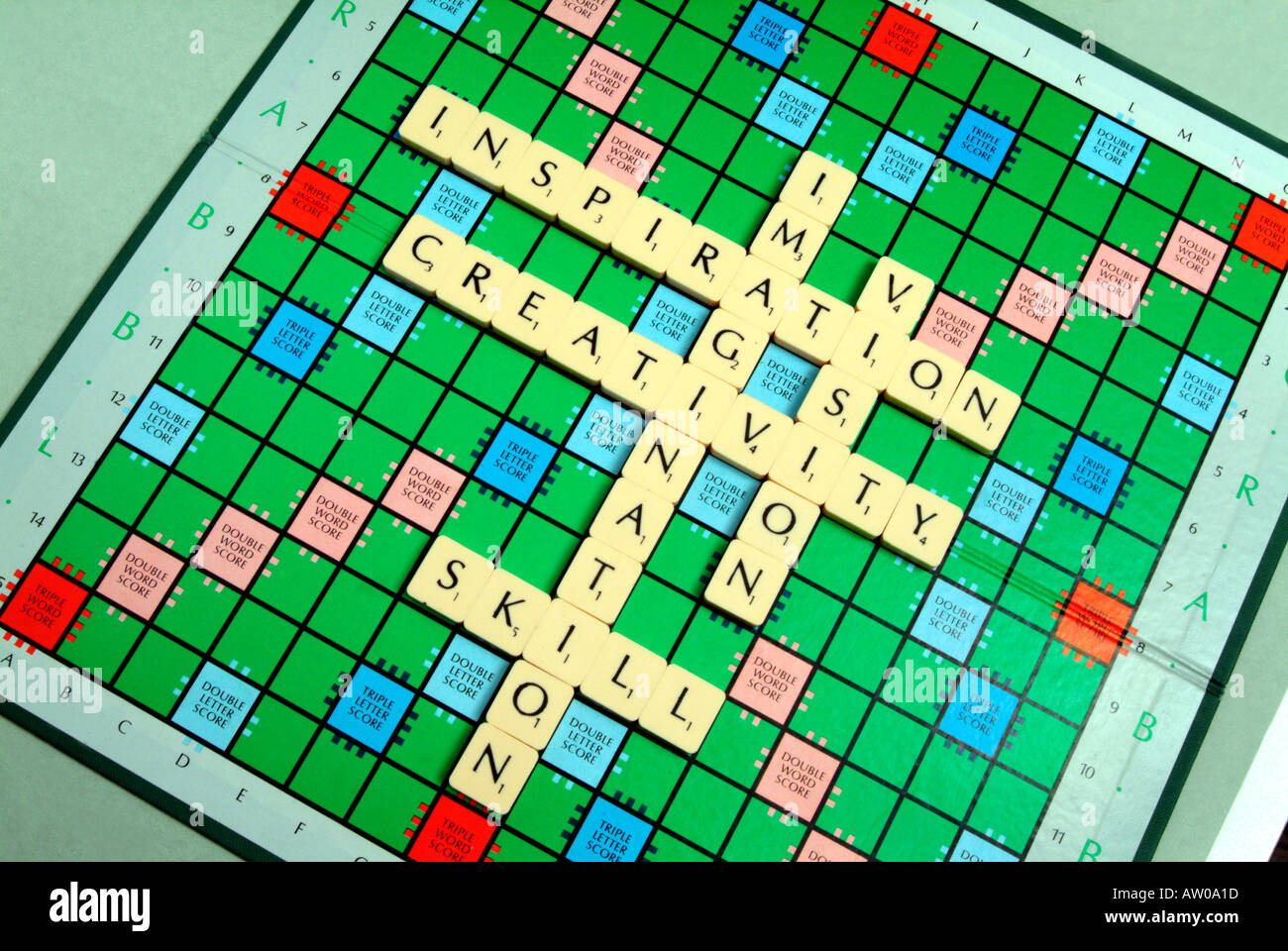 Scrabble pieces spelling out concepts Stock Photo - Alamy