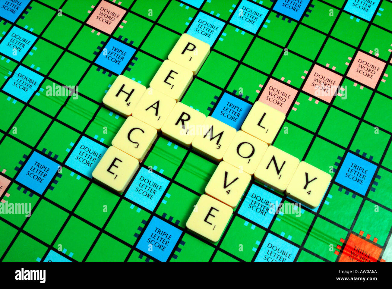 Scrabble pieces spelling out concepts Stock Photo - Alamy