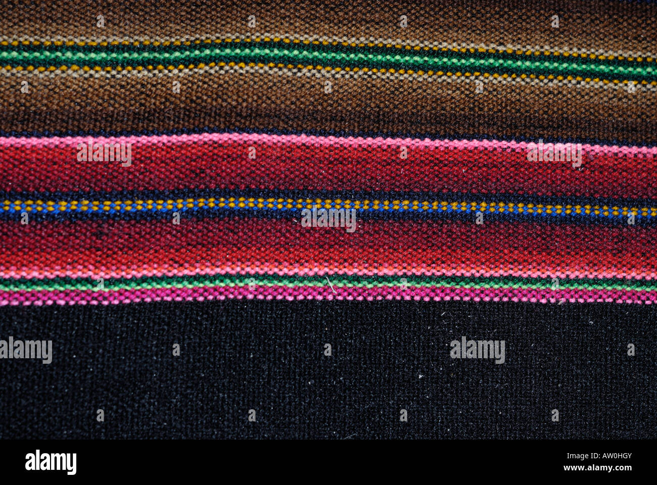Tejido textil hi-res stock photography and images - Alamy