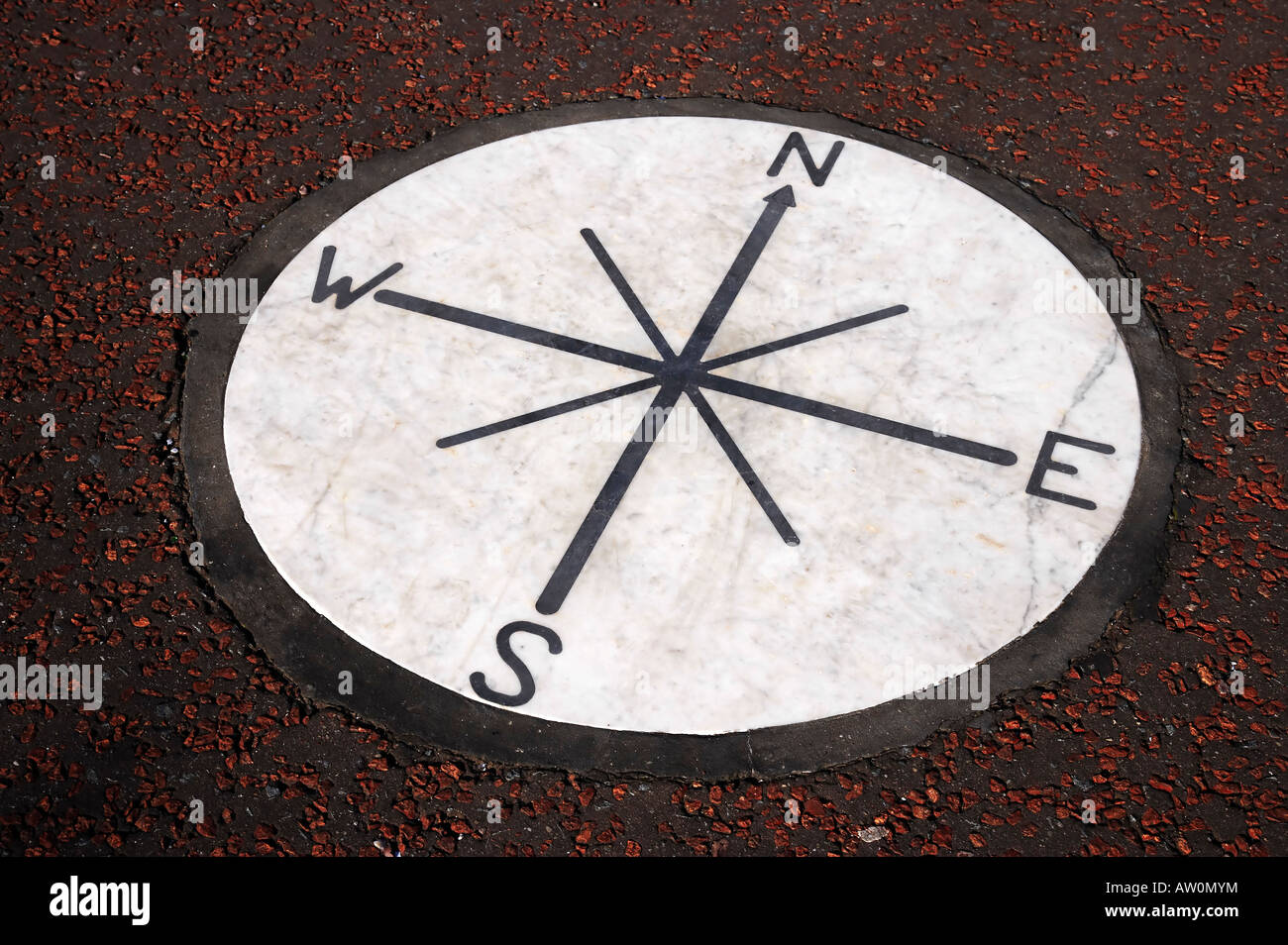 North south east west hi-res stock photography and images - Alamy