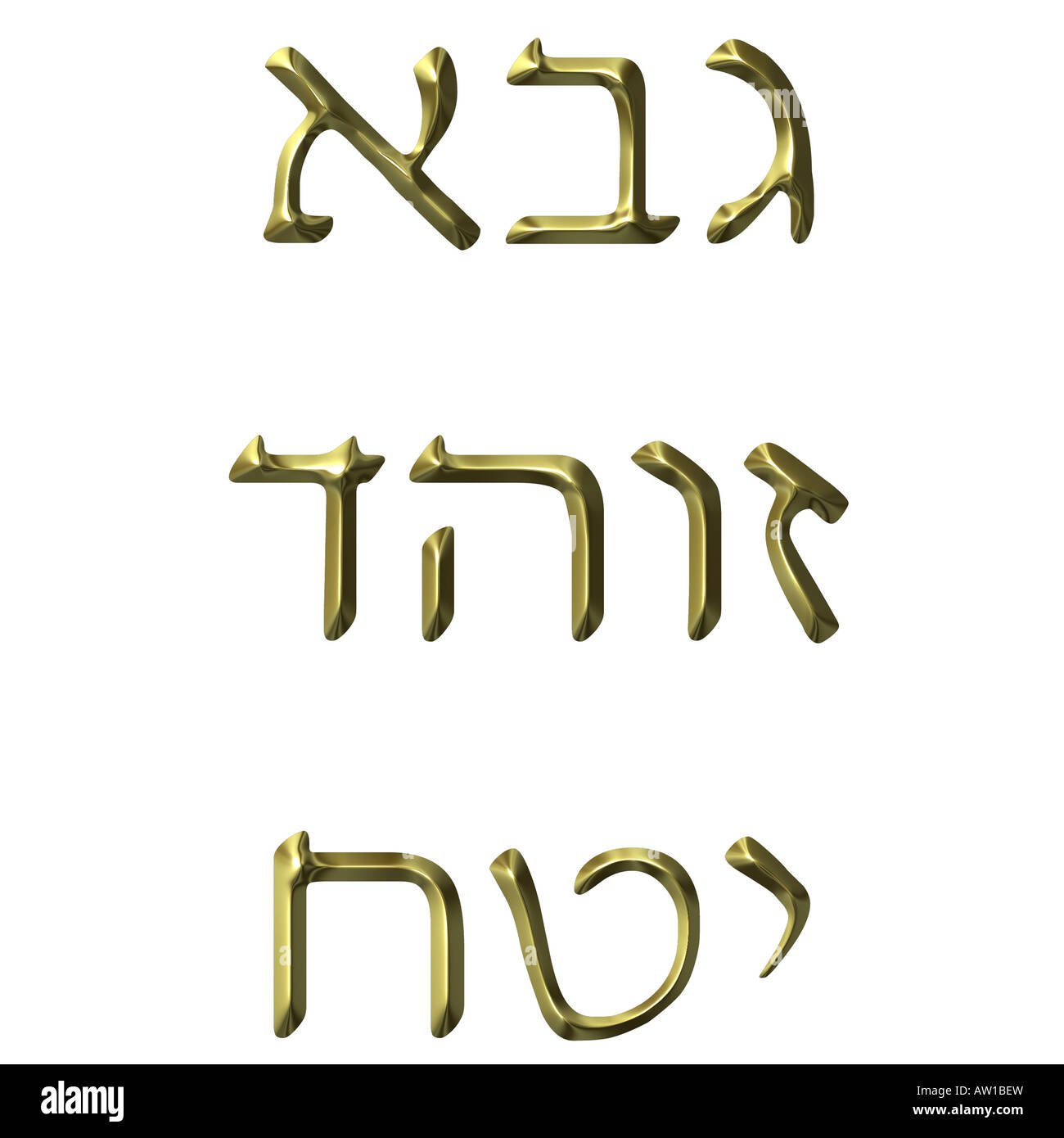 Hebrew Numbers