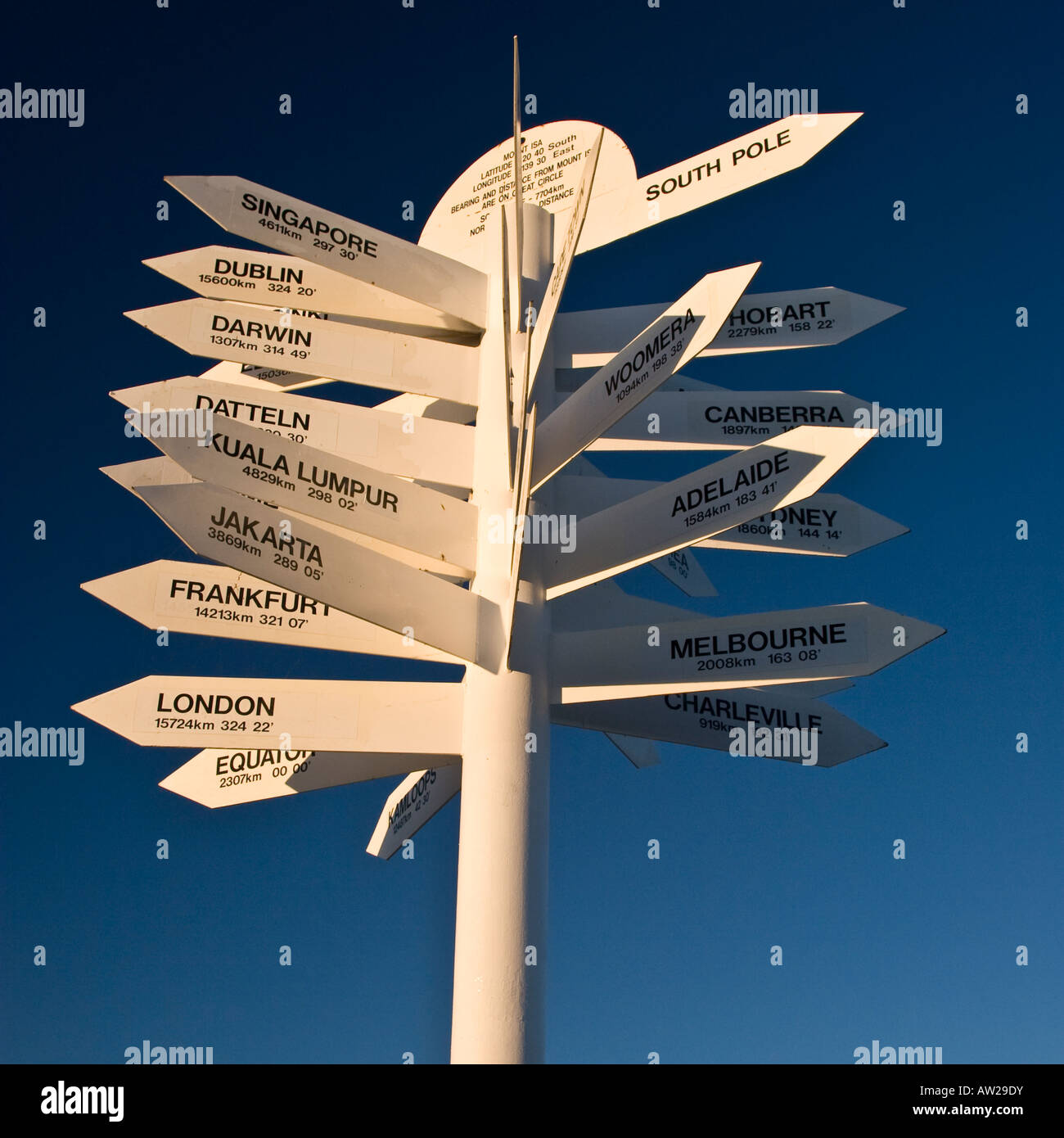 Mt isa sign hi-res stock photography and images - Alamy