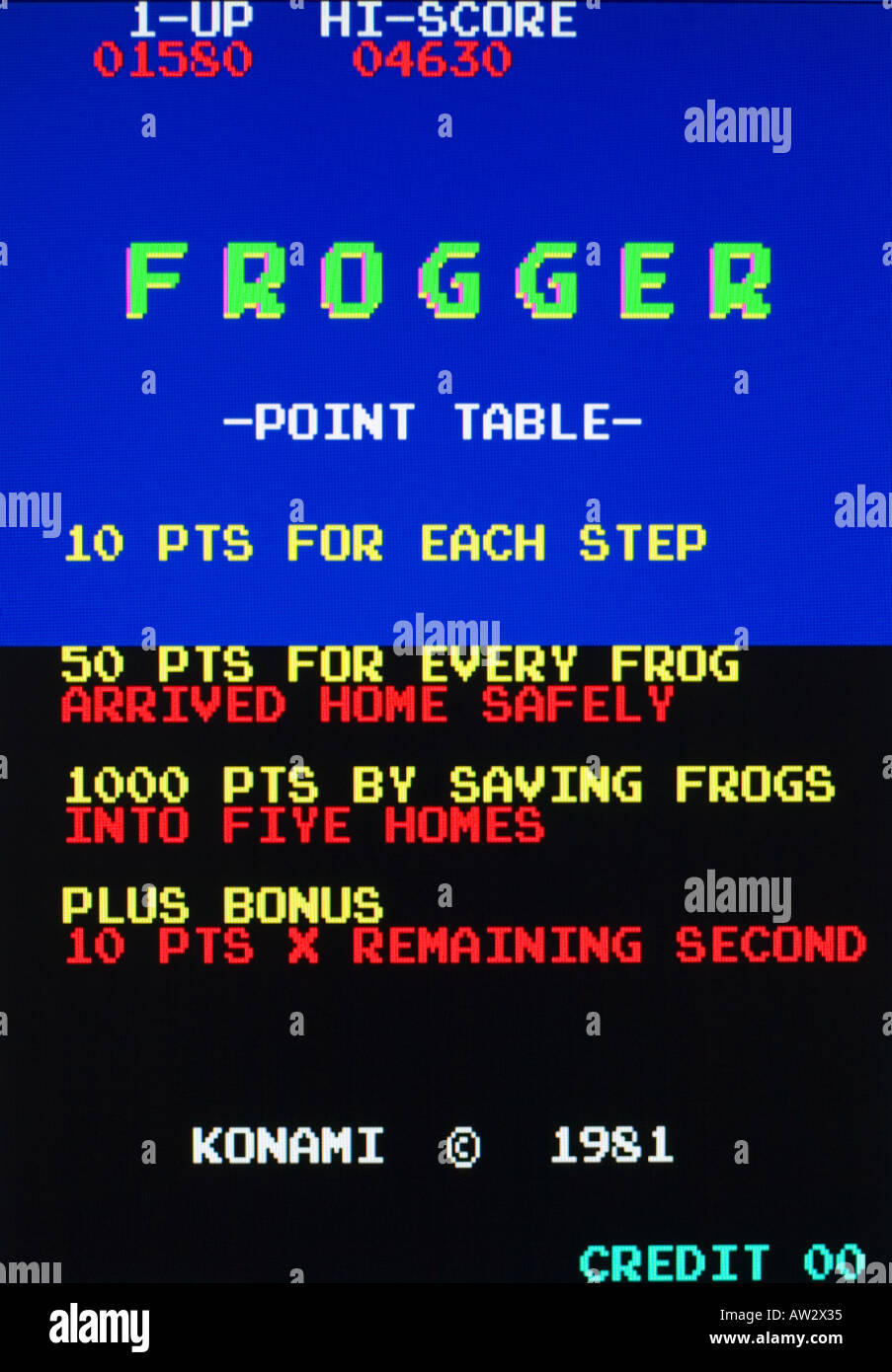 Frogger screenshot hi-res stock photography and images - Alamy