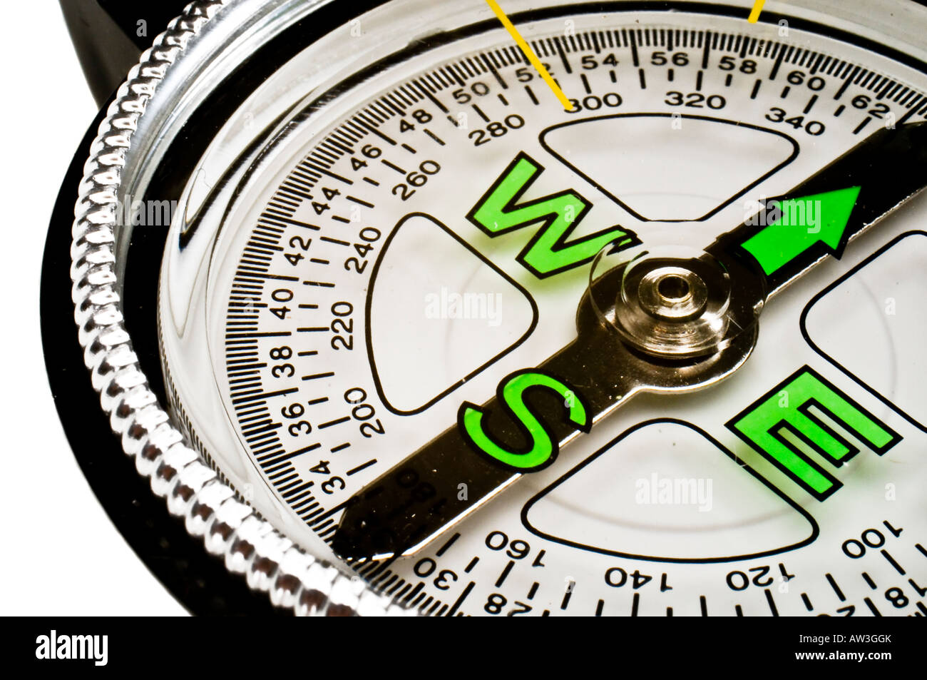 Direction measurement hi-res stock photography and images - Alamy