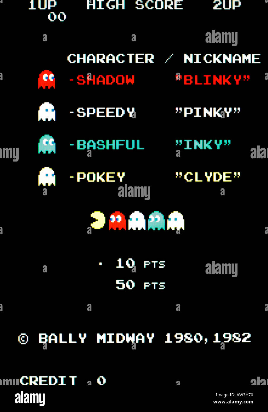 Pac Man Plus Pacman Bally Midway 1982 Vintage arcade videogame screen ...