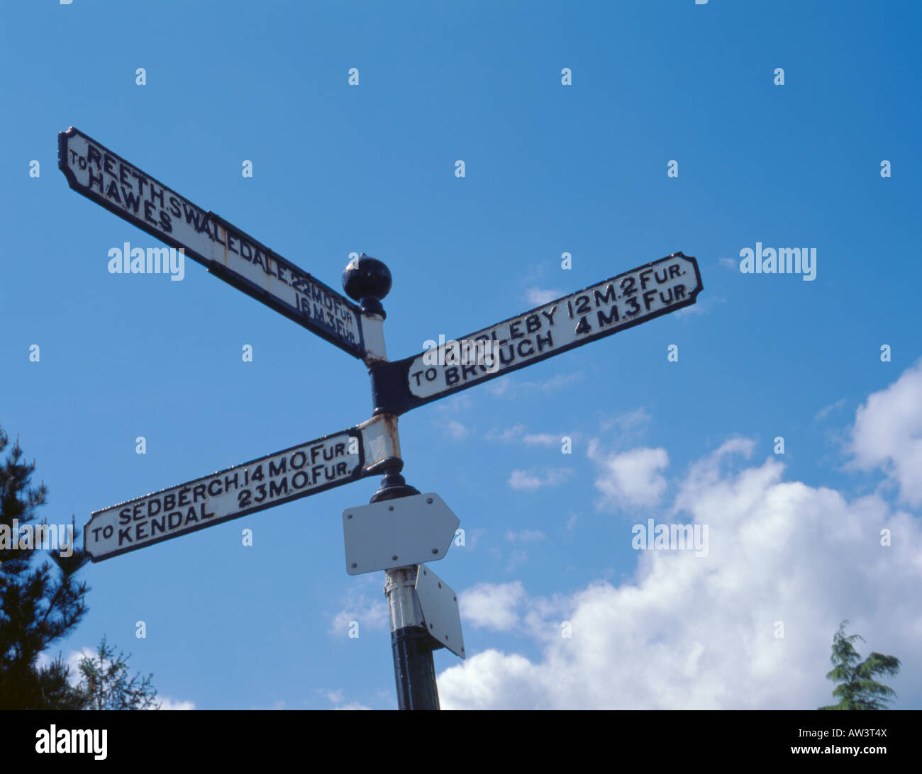 Old fingerpost type road sign, showing distances in miles and furlongs ...