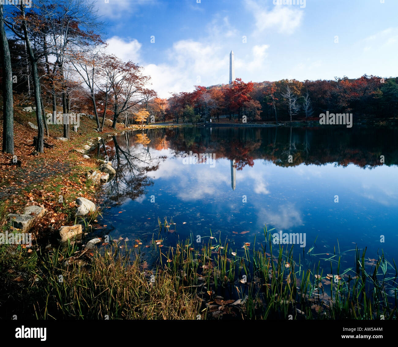High Point State Park Stock Photo - Alamy